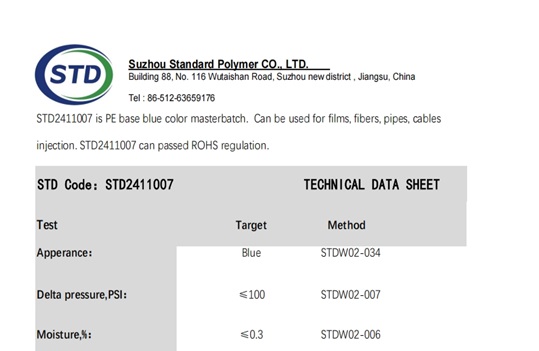 STANDARD Color Master Batch and Addtive Concentrates TDS - STANDARD POLYMER